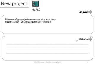 SIMATIC manager سيماتك منجر سيمنز | PDF