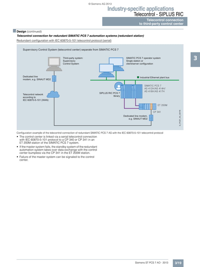 Simaticpcs7 stpcs7 ao_complete_english_2013_web | PDF | Business ...