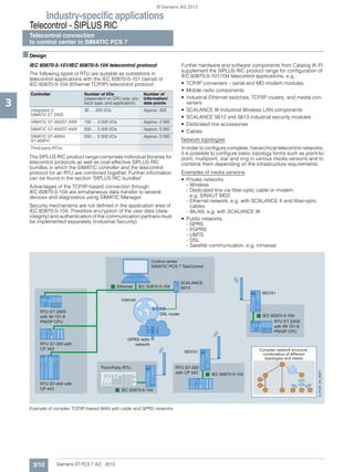 Simaticpcs7 stpcs7 ao_complete_english_2013_web | PDF