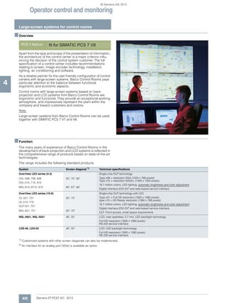 Simaticpcs7 stpcs7 ao_complete_english_2013_web | PDF