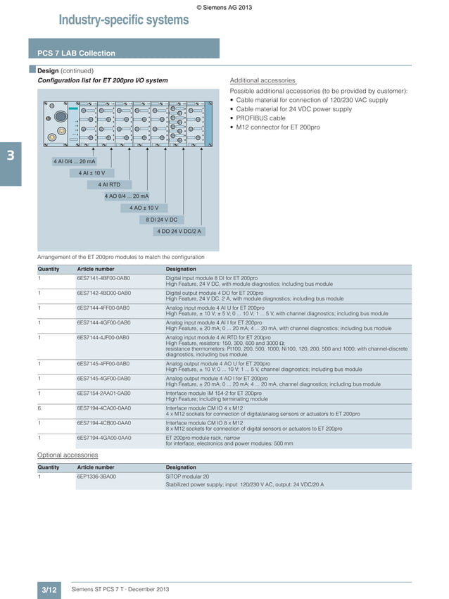 Simaticpcs7 stpcs7 t_complete_english_2013_web | PDF