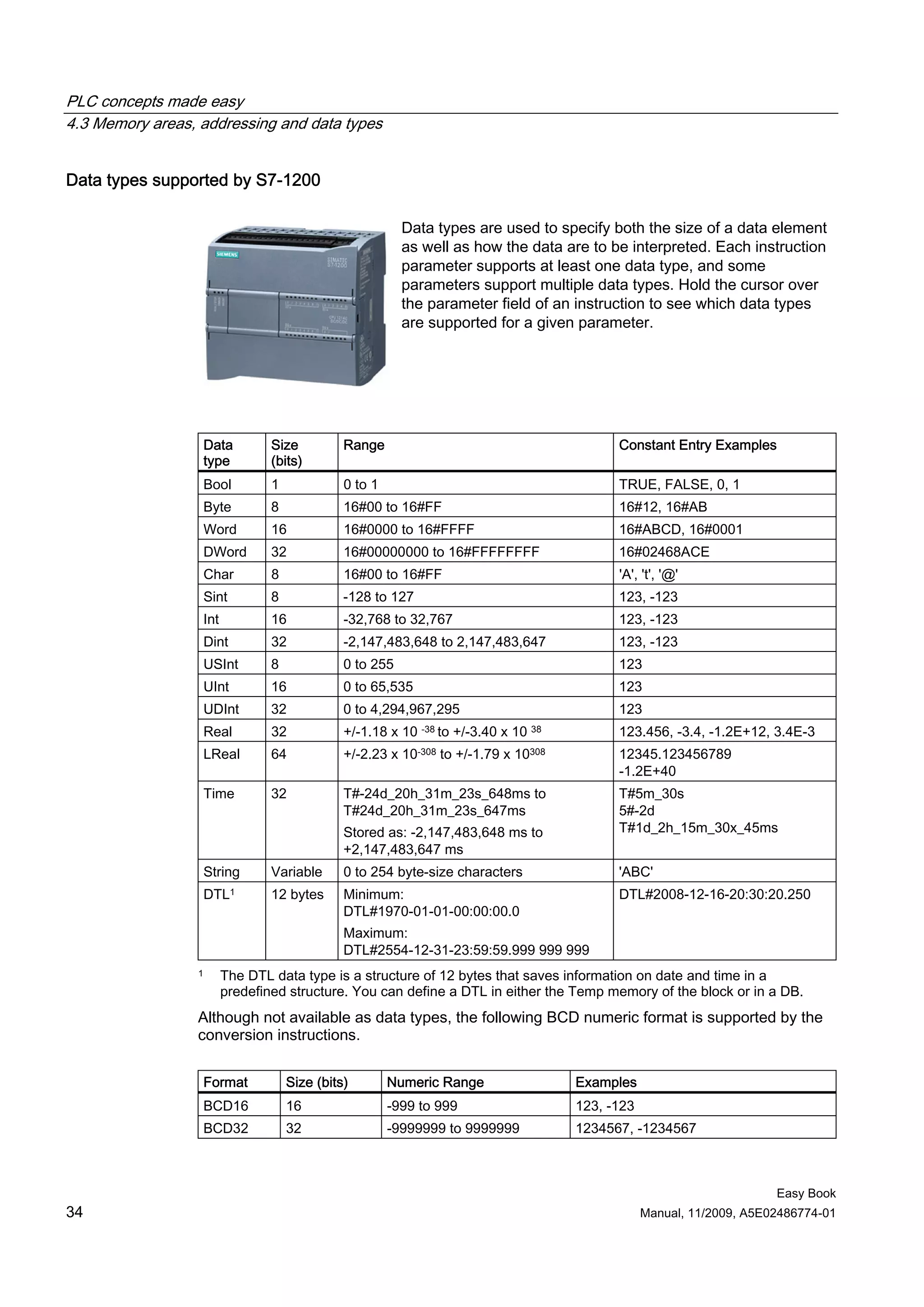 Simatic s7 1200 easy book | PDF