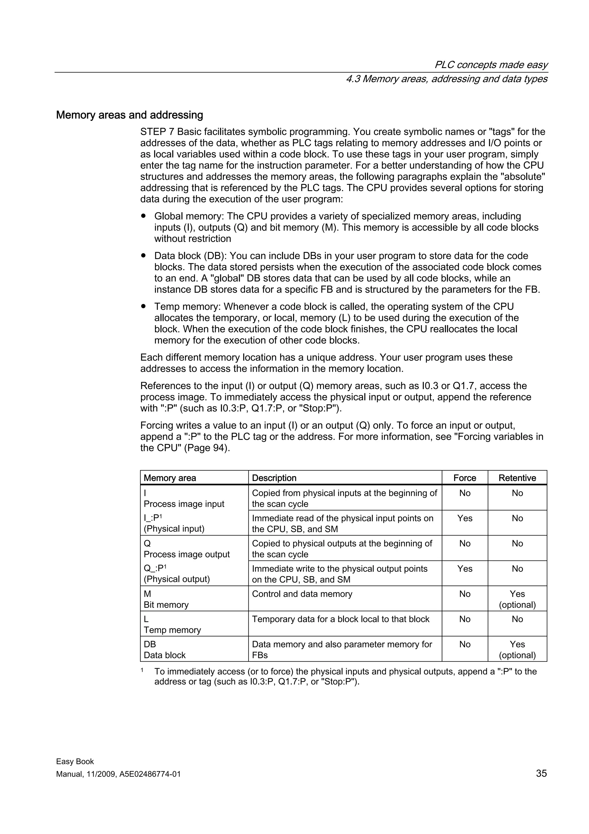 Simatic S7 1200 Easy Book Pdf