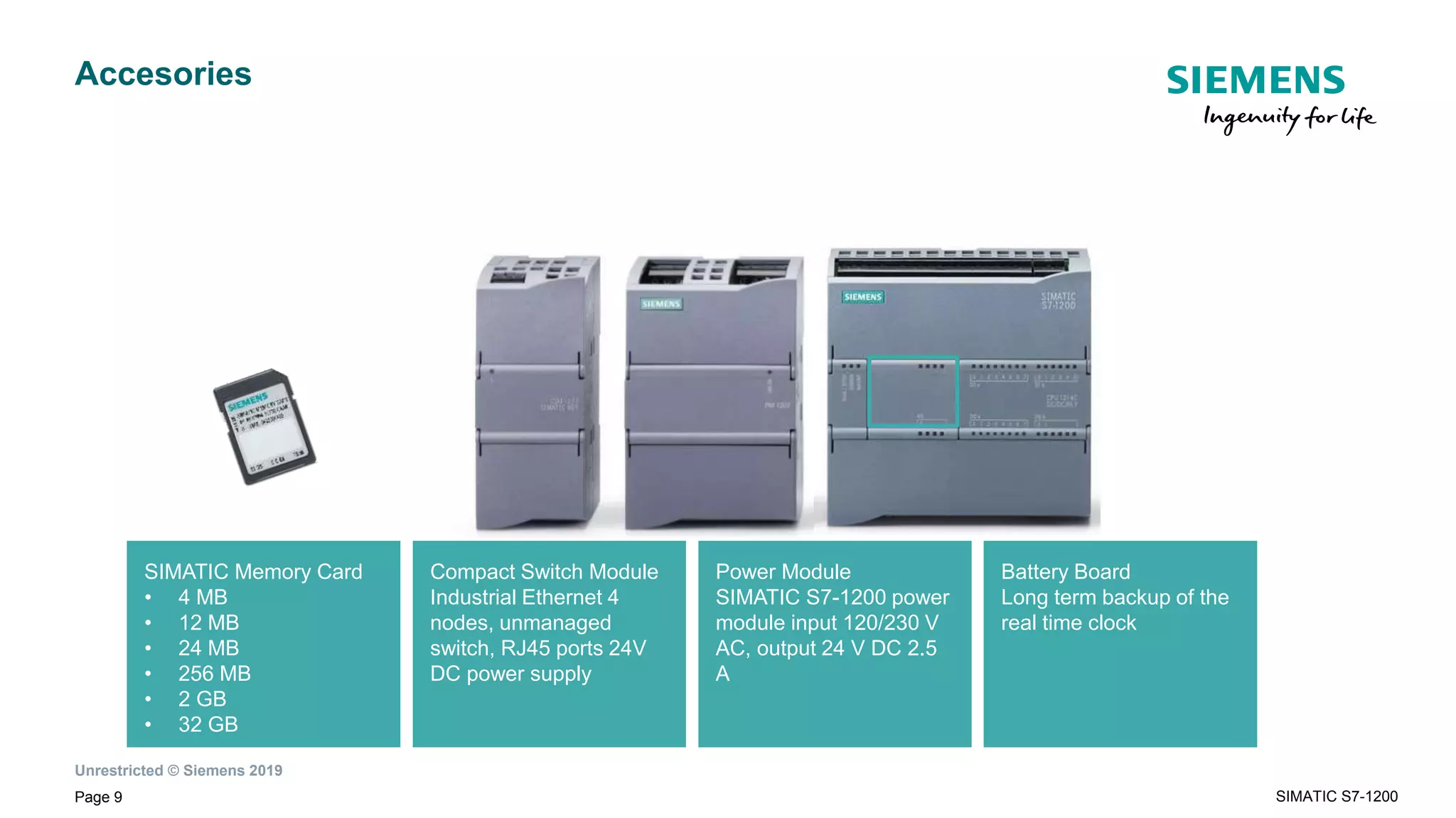 SIMATIC S7-1200 Overview | PPTX