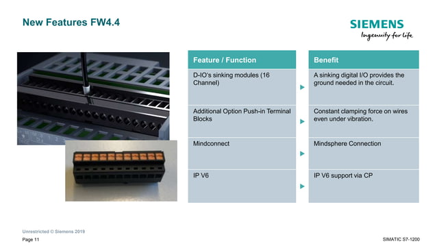 SIMATIC S7-1200 Overview | PPTX