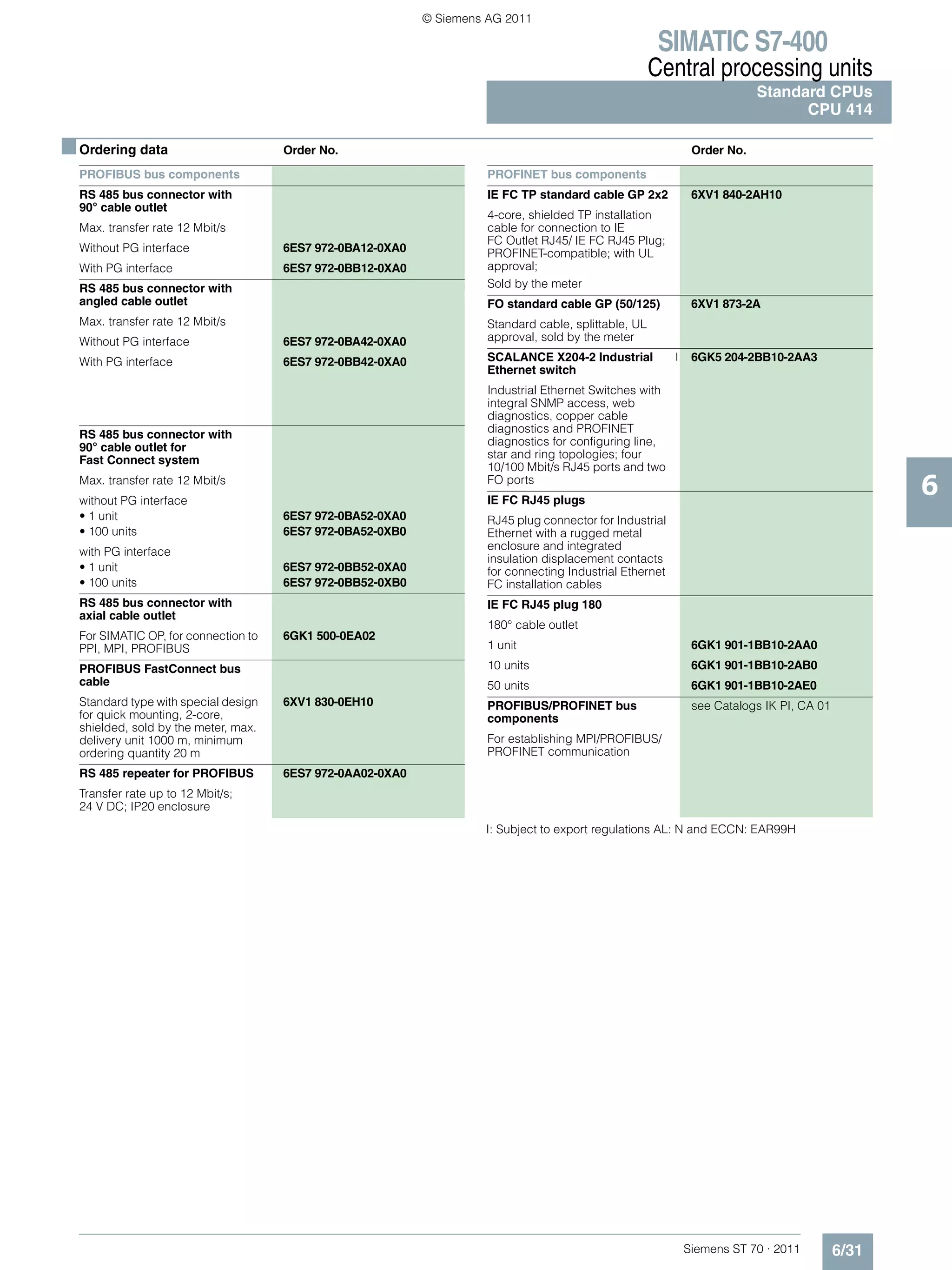 Simatic s7 400 cpu , pc | PDF | Computer Software and Applications ...