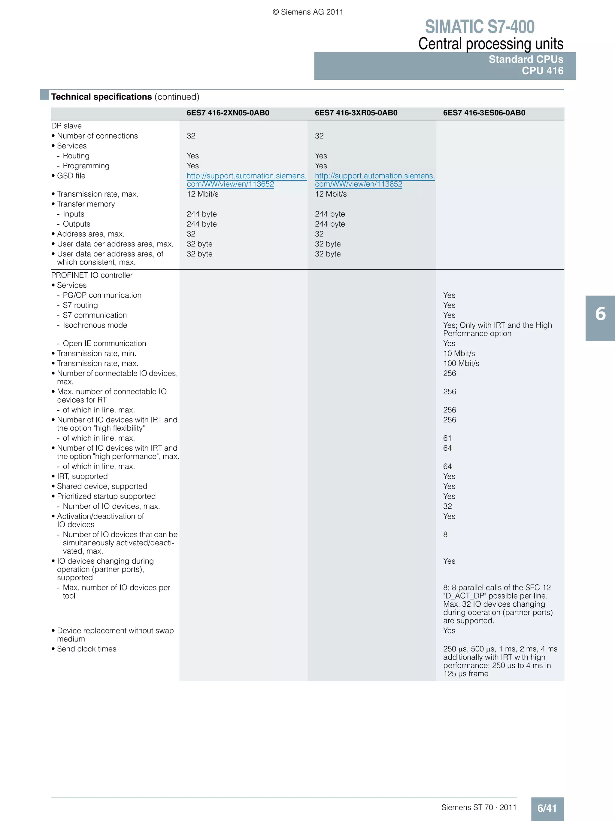 Simatic s7 400 cpu , pc | PDF | Computer Software and Applications ...