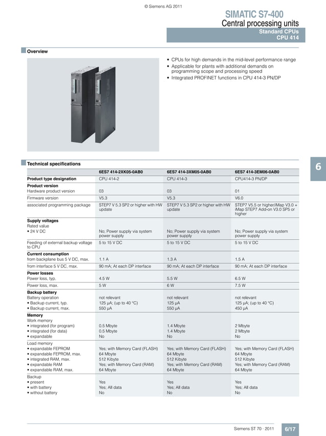 Simatic s7 400 cpu , pc | PDF | Computer Software and Applications ...