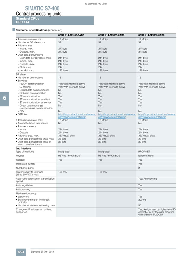 Simatic s7 400 cpu , pc | PDF | Computer Software and Applications ...