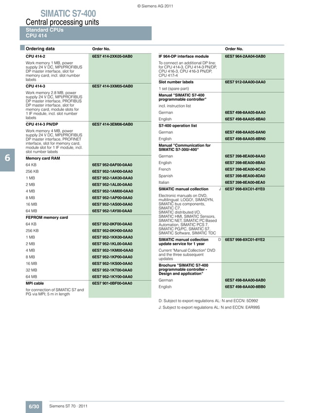 Simatic s7 400 cpu , pc | PDF | Computer Software and Applications ...