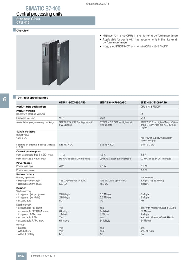 Simatic s7 400 cpu , pc | PDF | Computer Software and Applications ...