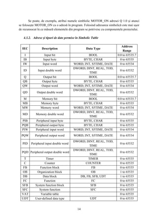 Simatic step 7 v5 prog | PDF