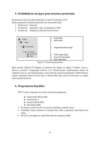 Simatic step 7 v5 prog | PDF