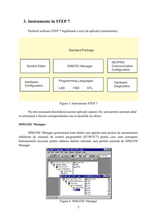 Simatic step 7 v5 prog | PDF