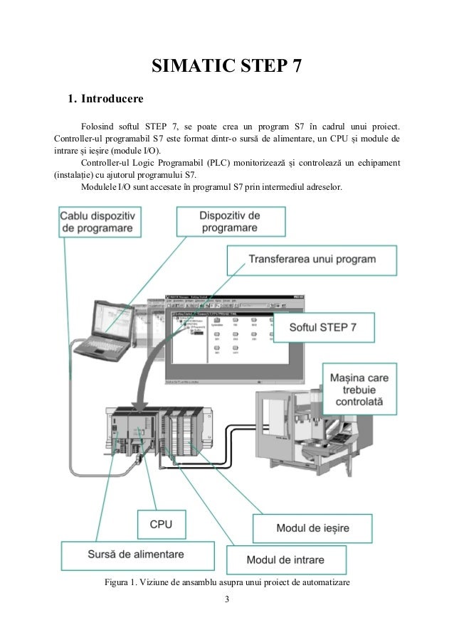 Simatic step 7 v5 prog
