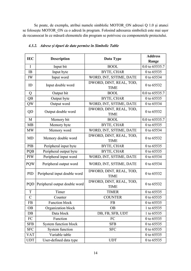 Simatic step 7 v5 | PDF