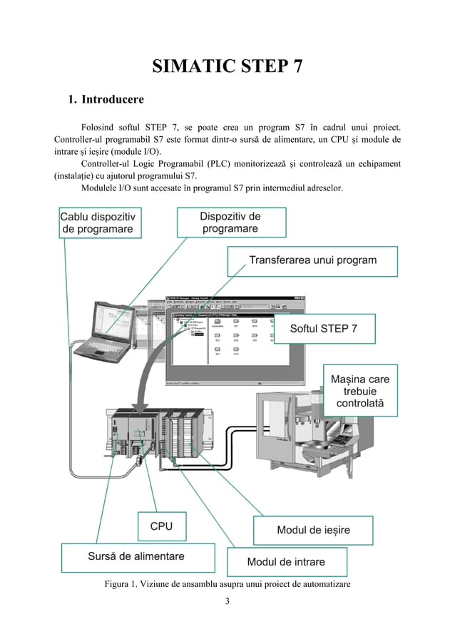 Simatic step 7 v5 | PDF