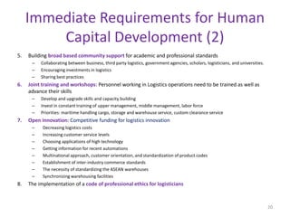 Simatupang human capital development in the asean logistics ...