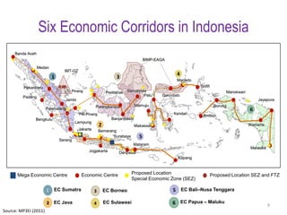 Simatupang human capital development in the asean logistics ...