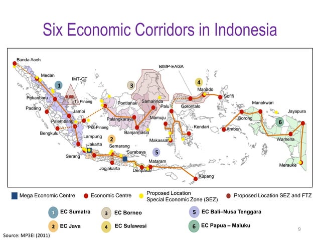 Simatupang human capital development in the asean logistics ...