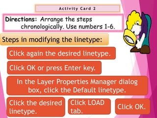 Sim autocad | PPTX | Desktop Publishing | Computer Software and Applications