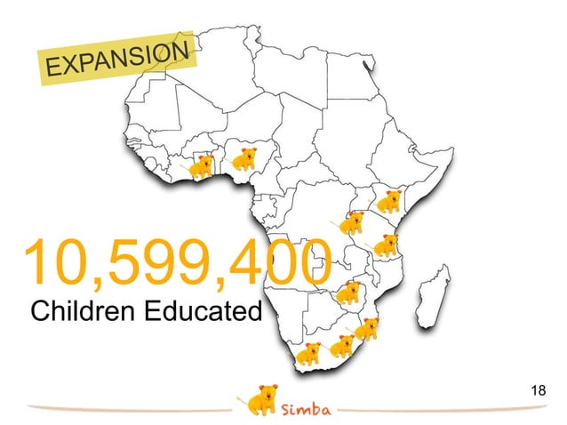 Simba Education | PPTX