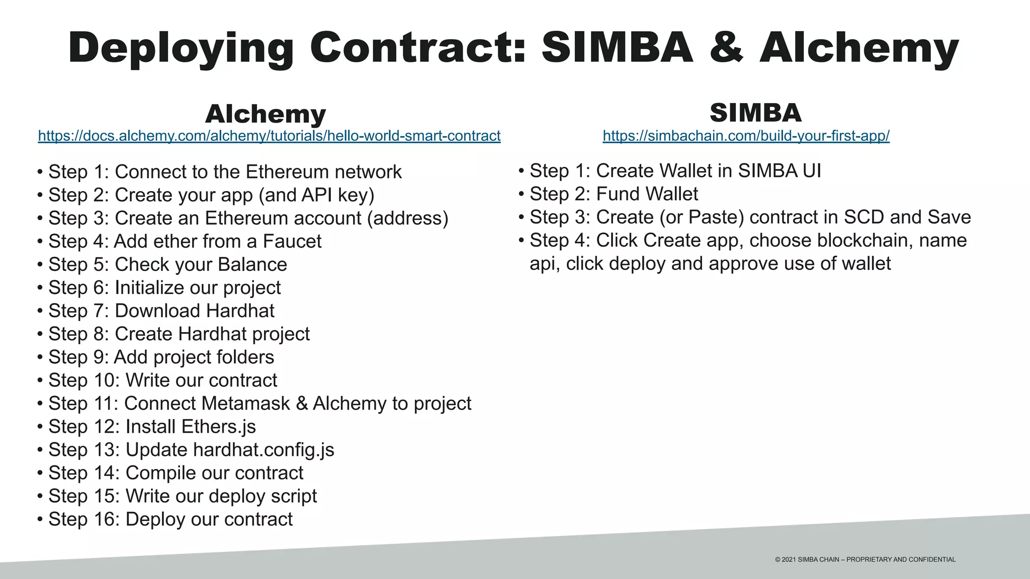 Simba Chain pitch deck | PDF