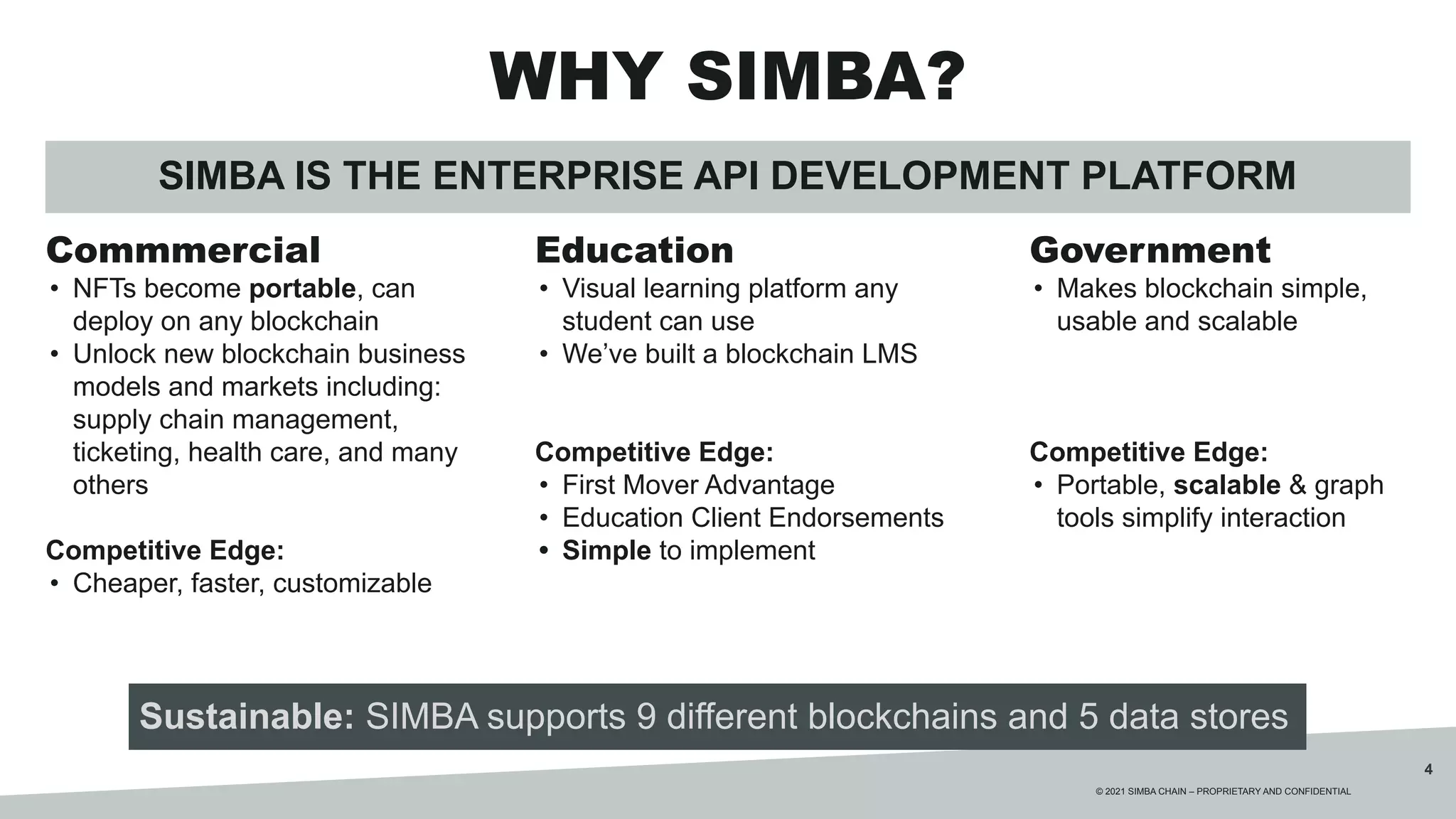Simba Chain pitch deck | PDF