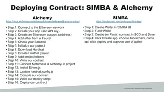 Simba Chain pitch deck | PDF