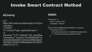 Simba Chain pitch deck | PPT