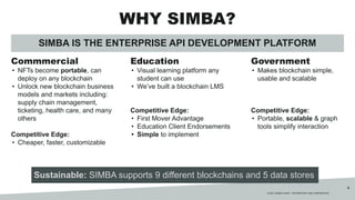 Simba Chain pitch deck | PPT