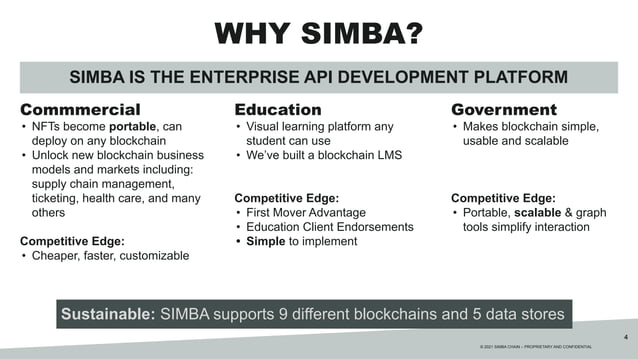 Simba Chain pitch deck | PPT