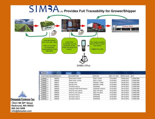 Simba mobile for food traceability 4.12