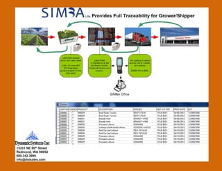 Simba mobile for food traceability 4.12