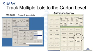 Simba overview | PPT | Logistics | Business