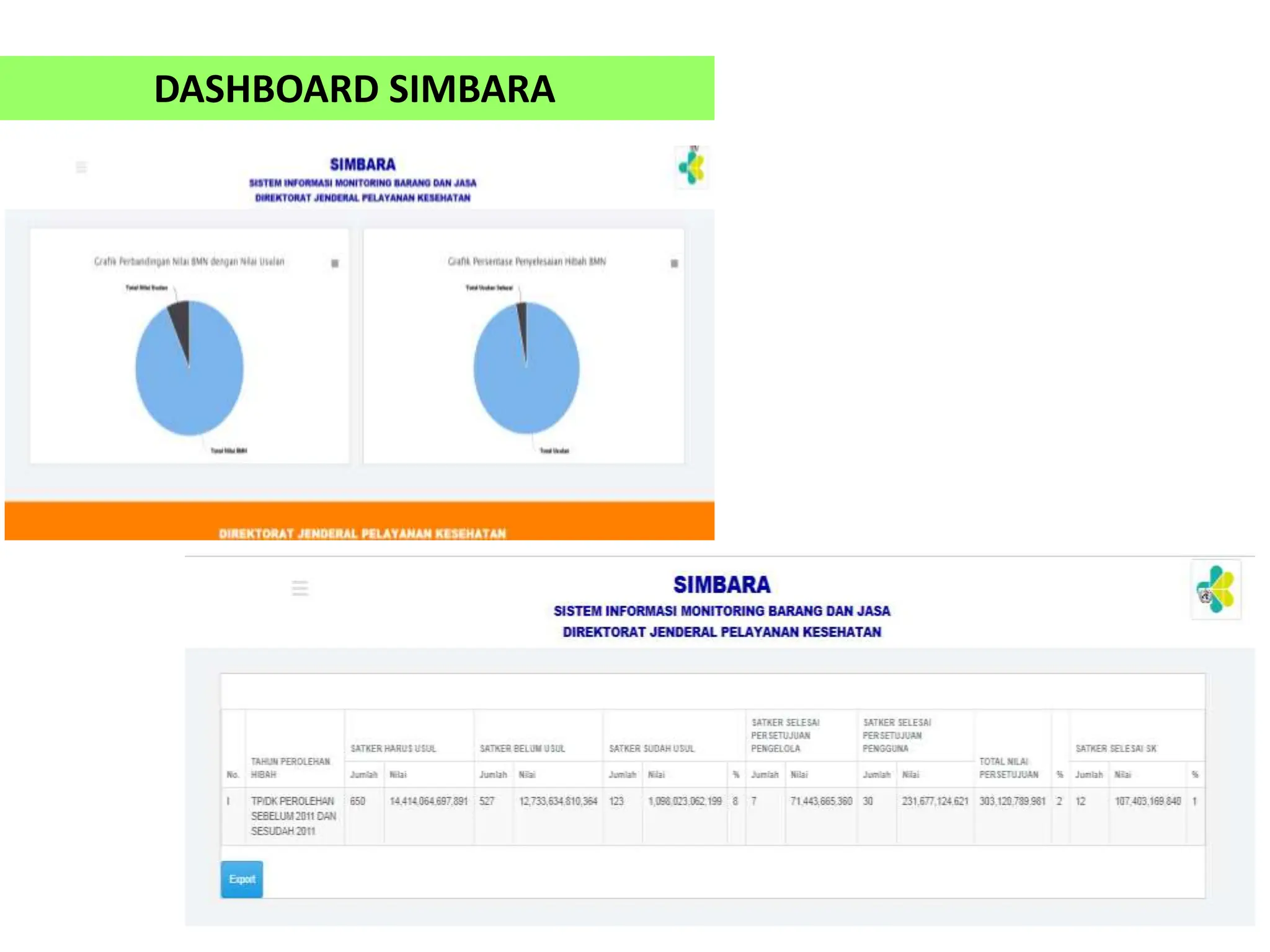 SIMBARA aplikasi simara alur data dalam.pptx