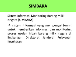 SIMBARA aplikasi simara alur data dalam.pptx