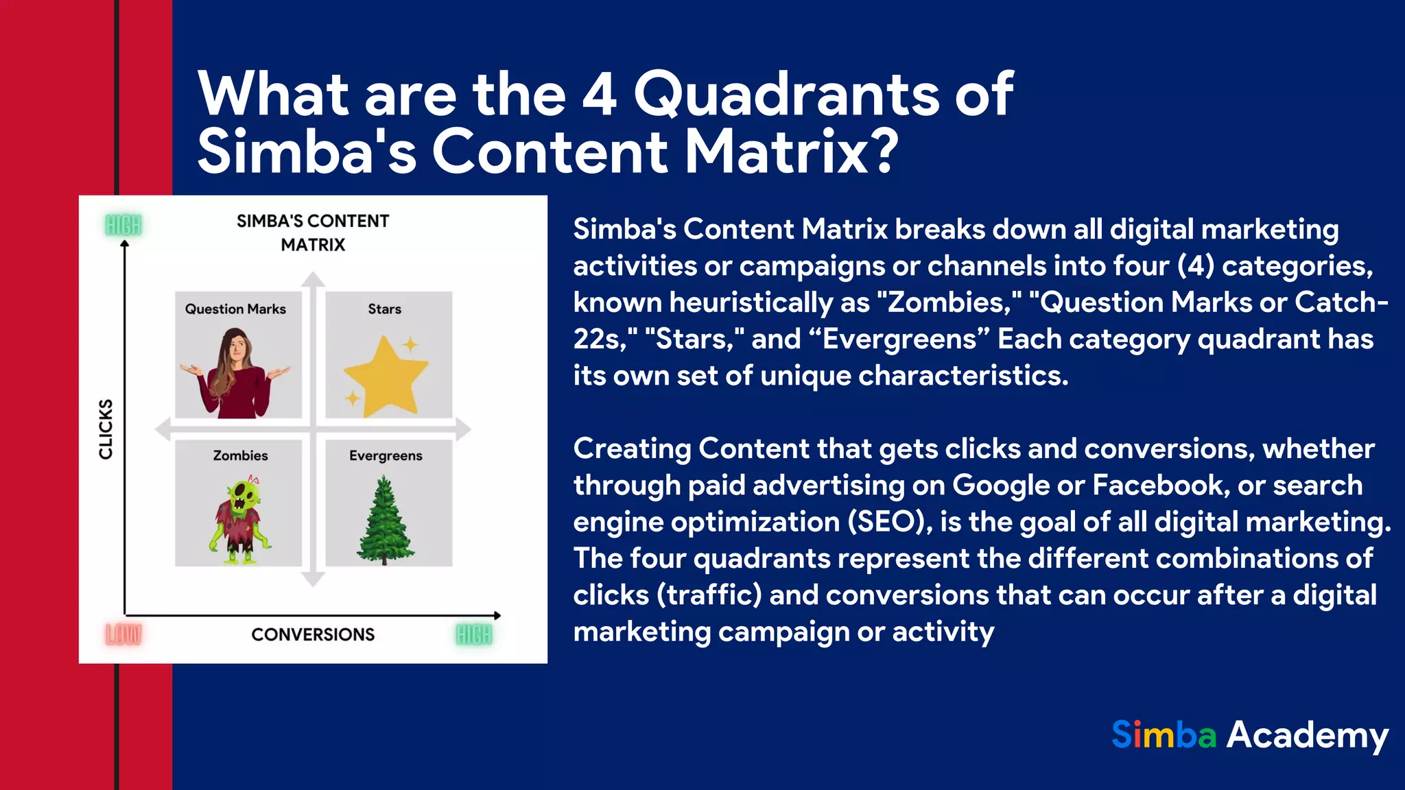 Simba's Content Matrix | PDF