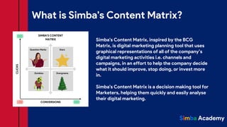 Simba's Content Matrix | PPT
