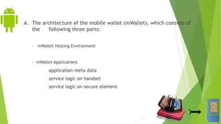 Sim based mobile wallet | PPT