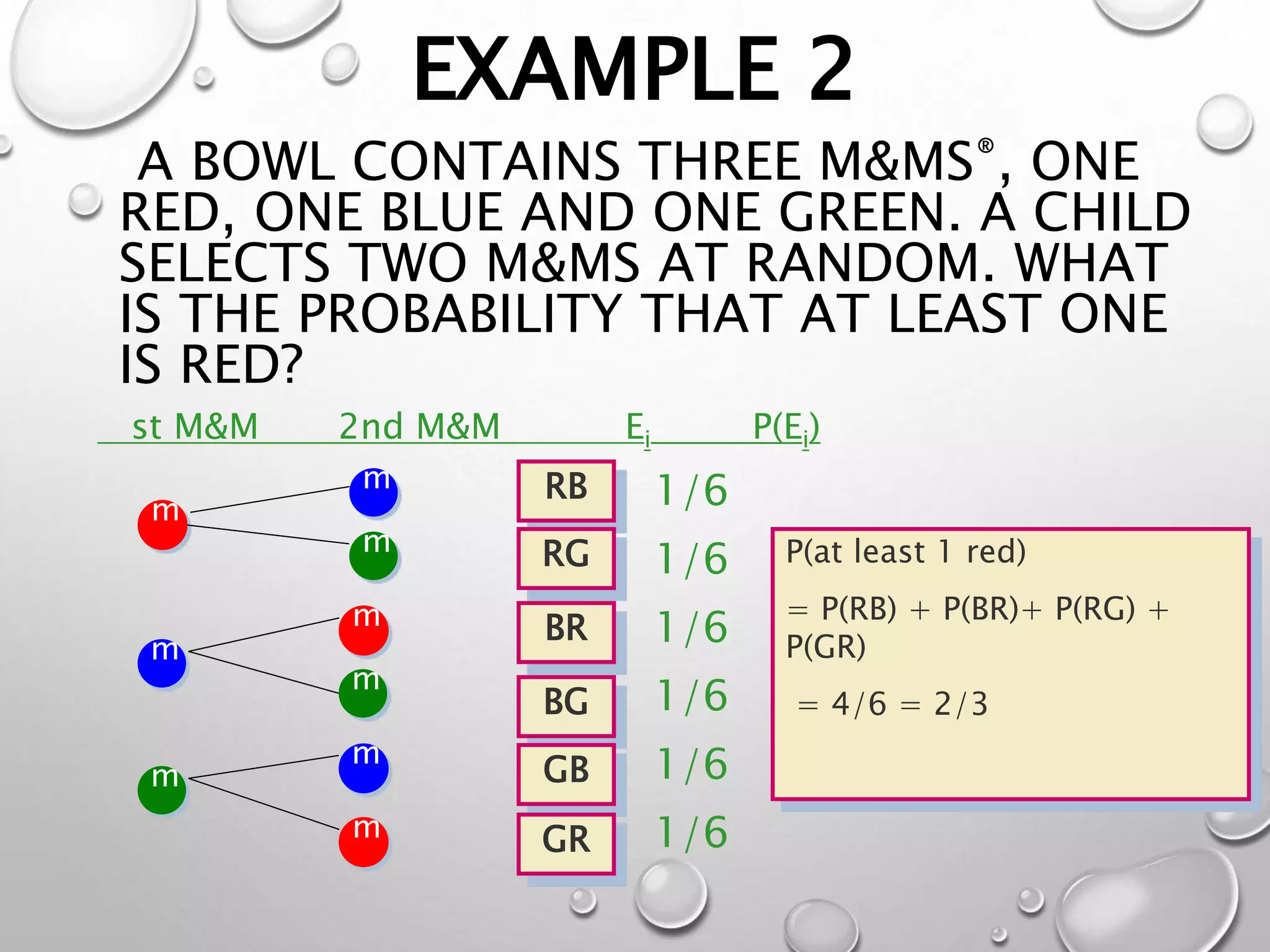 SIM Basic Probability | PPTX