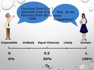 SIM Basic Probability | PPTX