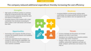 SIMBHAOLI SUGARS LIMITEDCompany Profile | Research Cosmos | PPT