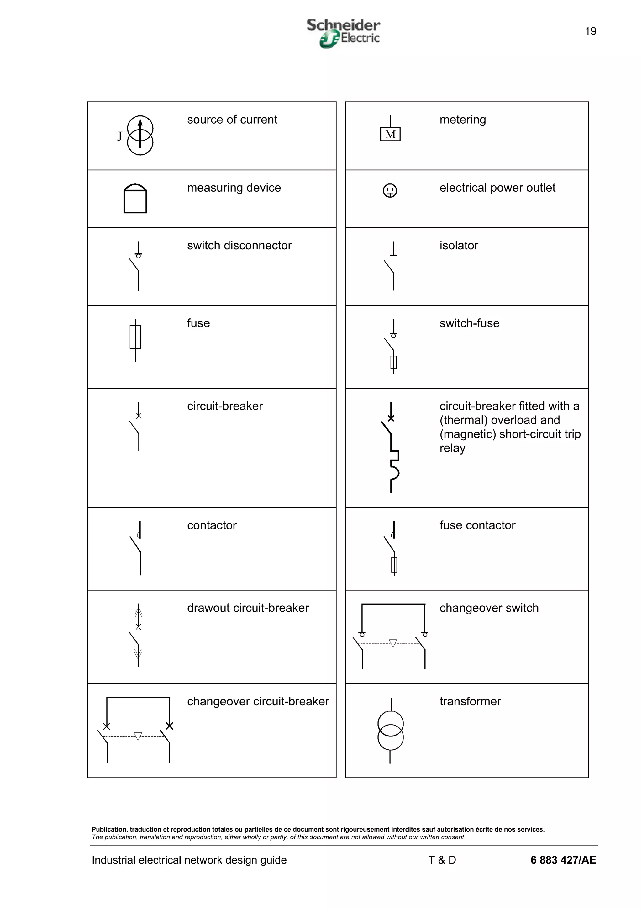 Simbol | PDF