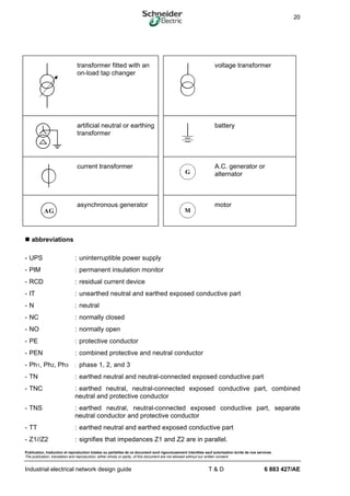 Simbol | PDF