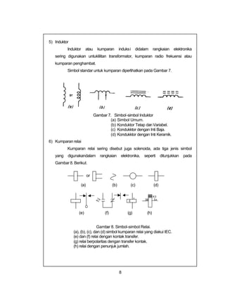 Simbol | PDF