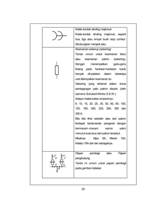 Simbol | PDF
