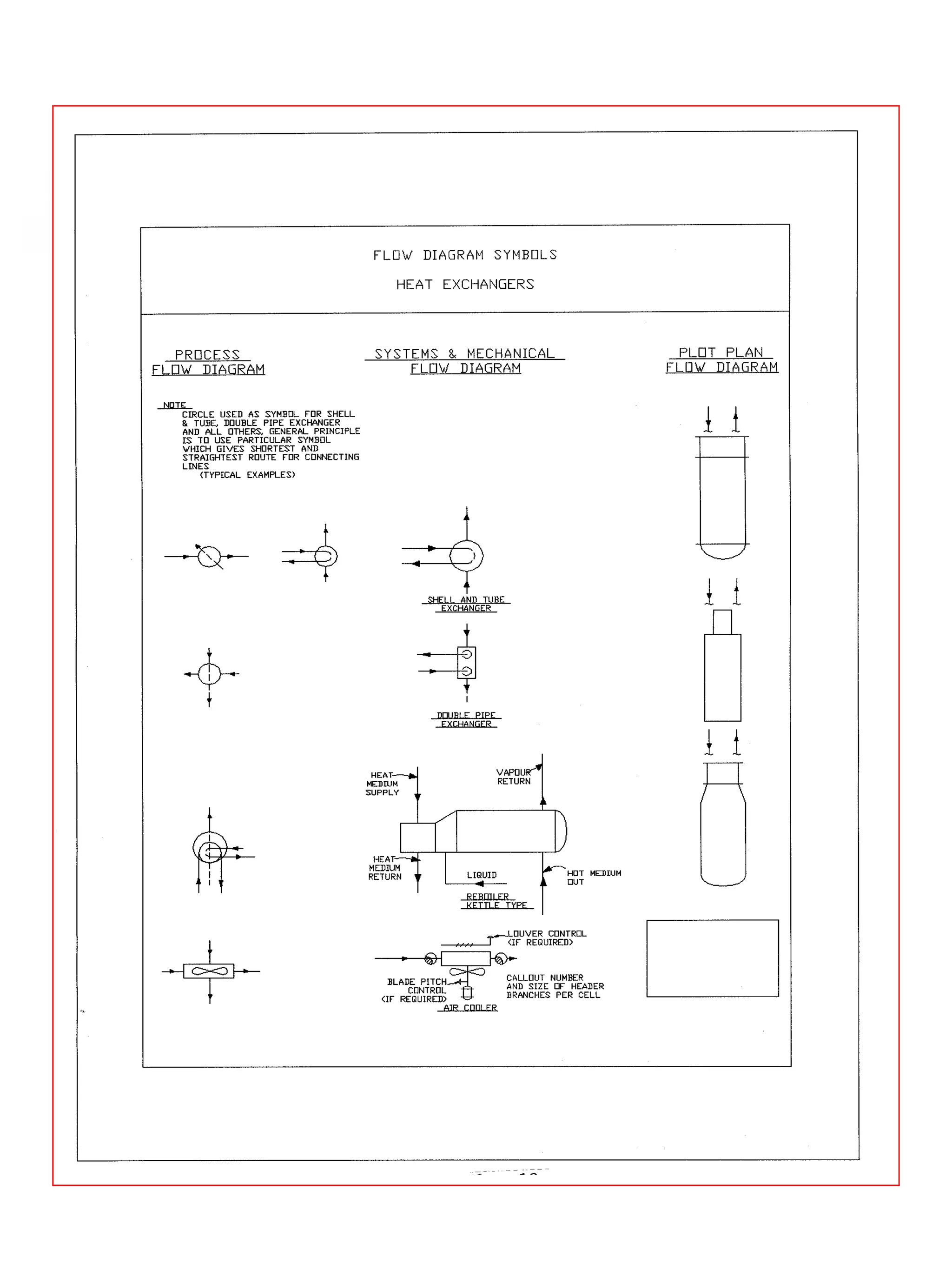 Symbol Pipe.pdf