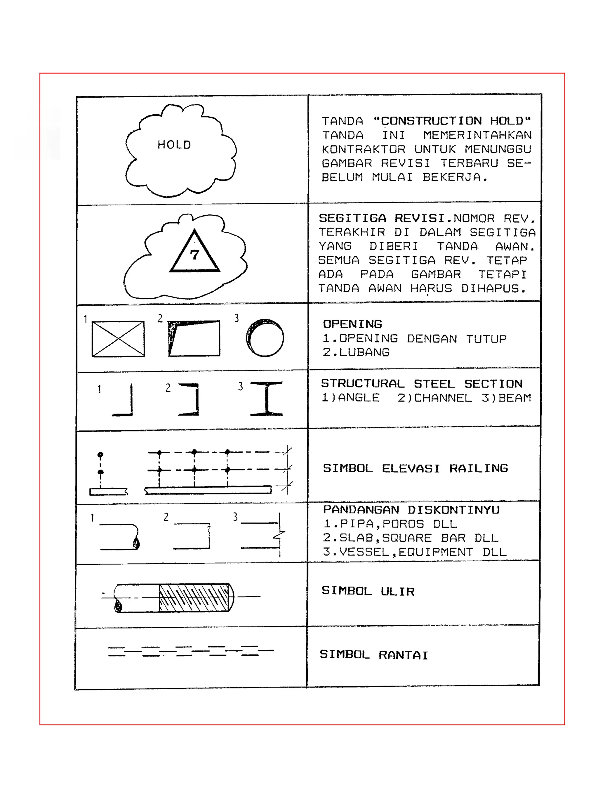 Symbol Pipe.pdf