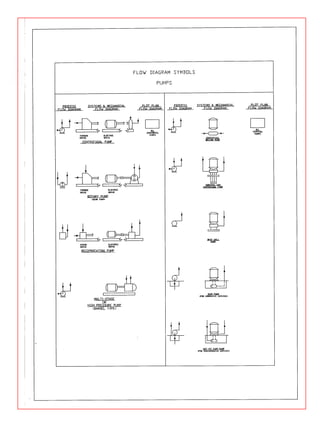 Symbol Pipe.pdf